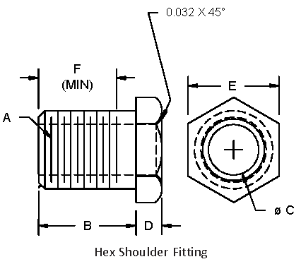 finned tubular heaters - Southeast Thermal Systems