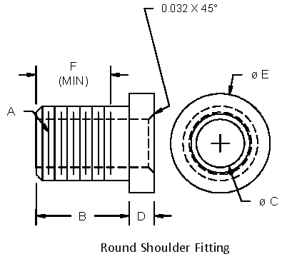 Hairpin tubular heater - Southeast Thermal Systems